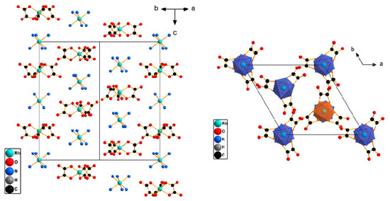 Crystal Structure and Thermal Properties of Double-Complex Salts [M1 ...