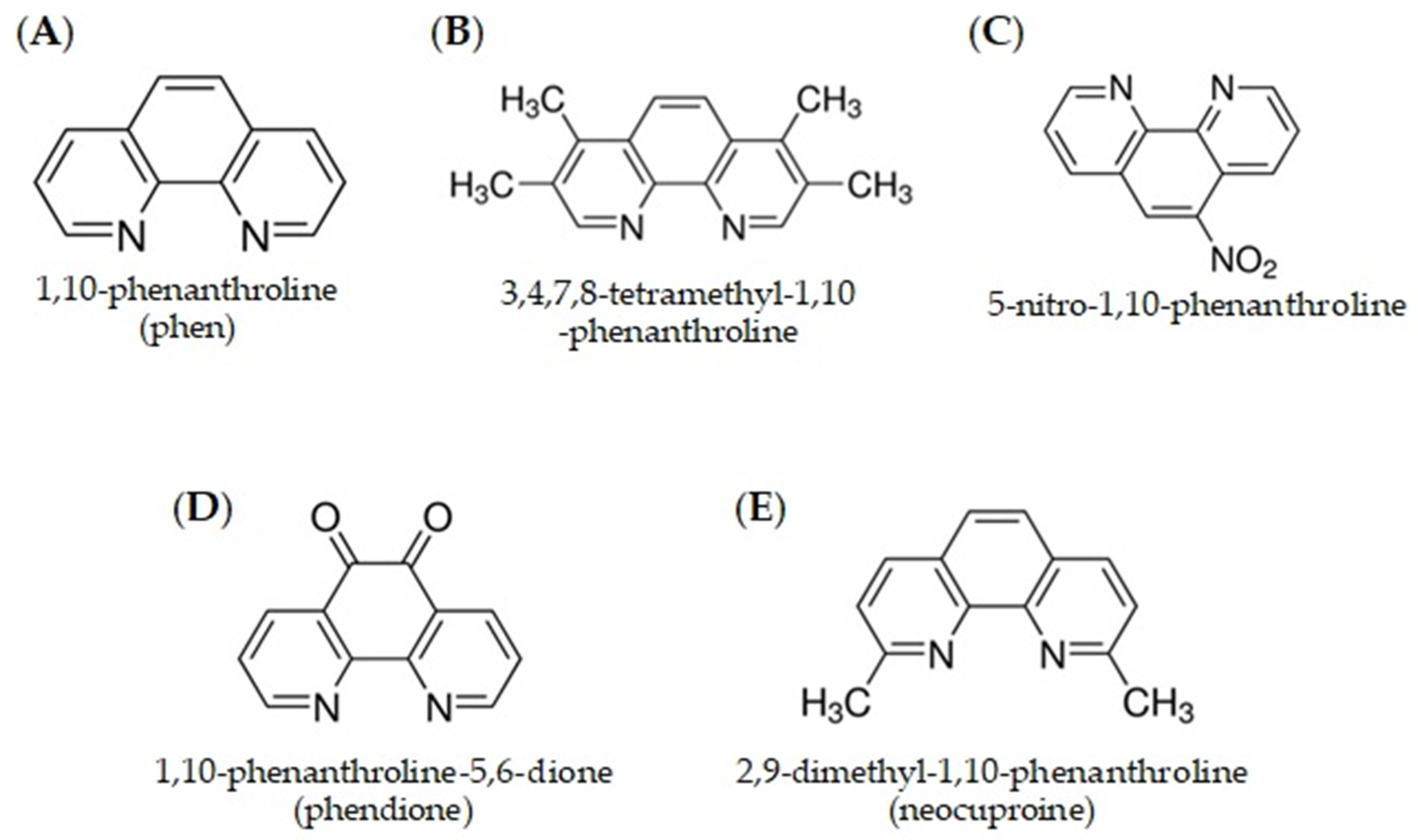 The Lung Microbiome in COPD and Lung Cancer: Exploring the Potential of ...