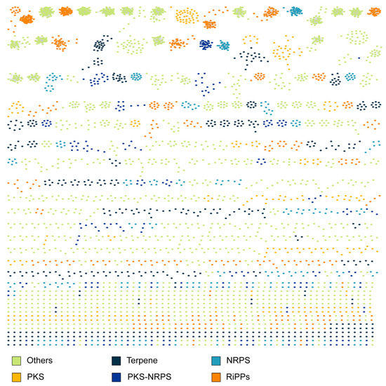 A Comprehensive Self-Resistance Gene Database for Natural-Product ...