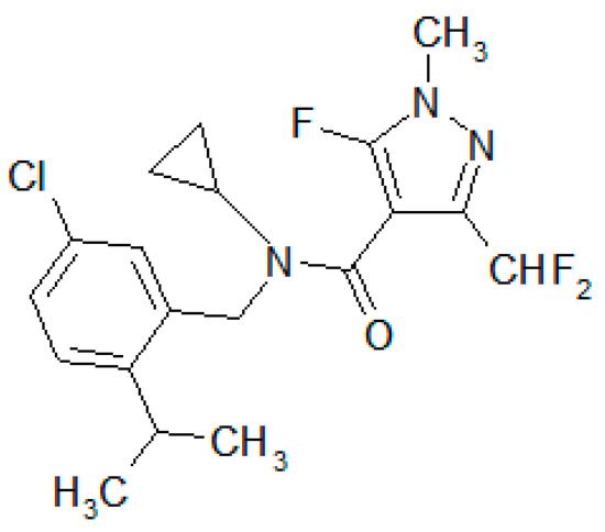 Probing the Interaction between Isoflucypram Fungicides and Human Serum ...
