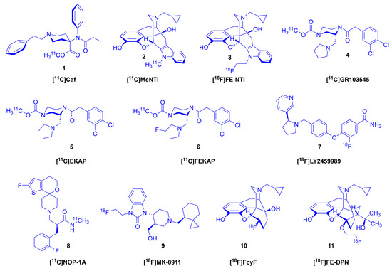 Optimization of a Nucleophilic Two-Step Radiosynthesis of 6-O-(2-[18F ...