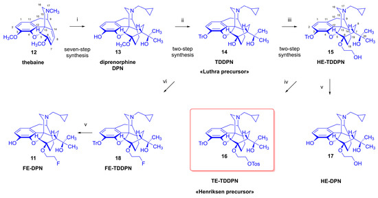 Optimization of a Nucleophilic Two-Step Radiosynthesis of 6-O-(2-[18F ...