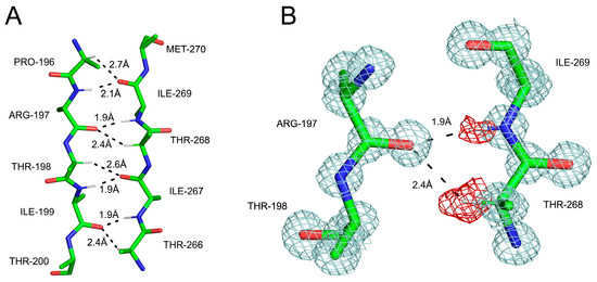 C-H Groups as Donors in Hydrogen Bonds: A Historical Overview and ...