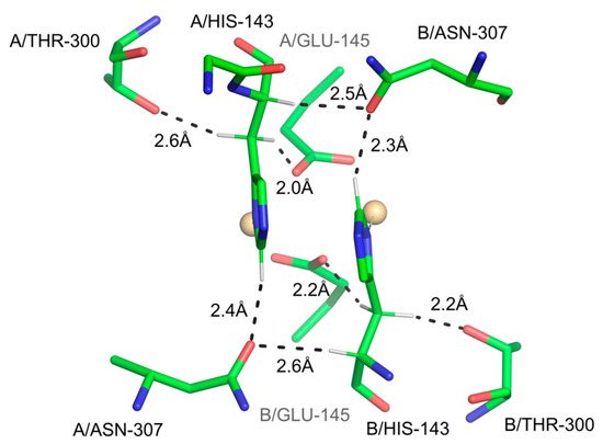 C-H Groups as Donors in Hydrogen Bonds: A Historical Overview and ...