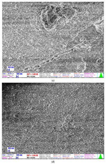 Performance of Zr-Based Metal–Organic Framework Materials as In Vitro ...