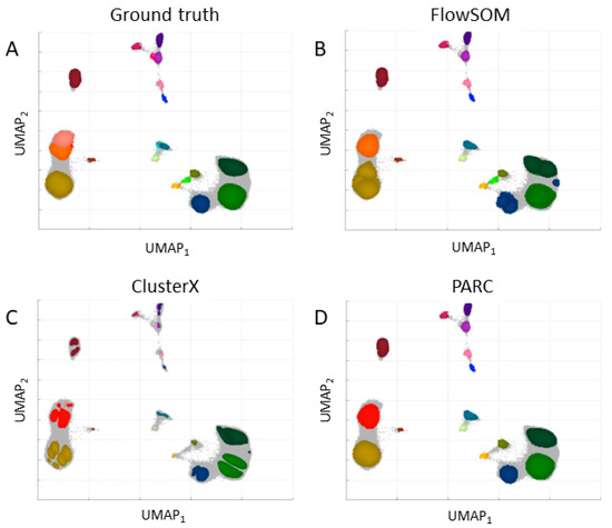 GMM-Based Expanded Feature Space as a Way to Extract Useful Information ...