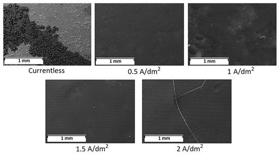 Methods of Formation of Protective Inhibited Polymer Films on Tungsten