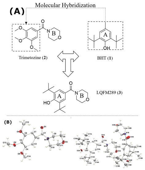 LQFM289: Electrochemical and Computational Studies of a New Trimetozine ...