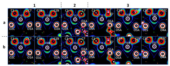 Halogen Bond-Involving Self-Assembly of Iodonium Carboxylates: Adding a ...