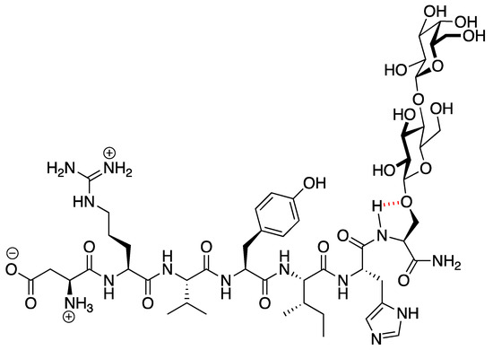 IJMS | Free Full-Text | PNA6, a Lactosyl Analogue of Angiotensin-(1-7 ...