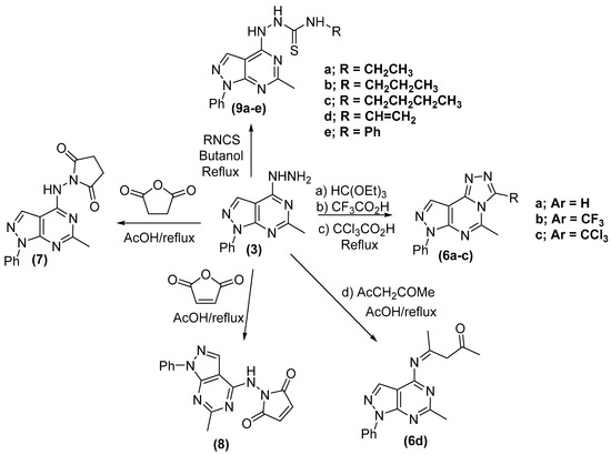Development of Novel Class of Phenylpyrazolo[3,4-d]pyrimidine-Based ...
