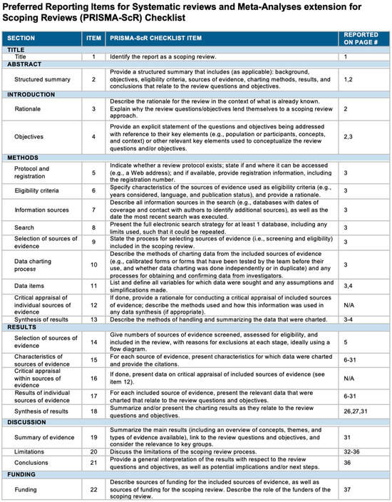 Glioblastoma Immunotherapy: A Systematic Review of the Present ...