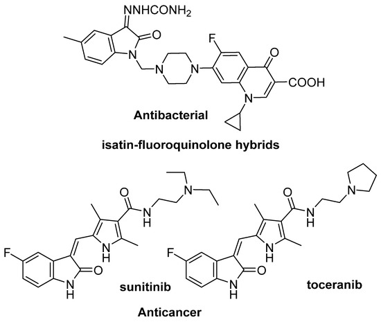 Anticancer and Antiphytopathogenic Activity of Fluorinated Isatins and Their Water-Soluble ...