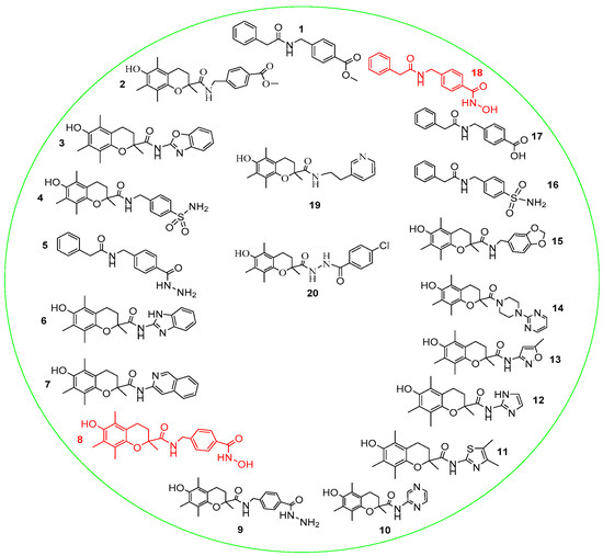 Phenylacetyl-/Trolox- Amides: Synthesis, Sigma-1, HDAC-6, and ...
