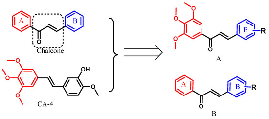 Design and Synthesis of Novel Chalcone Derivatives: Anti-Breast Cancer ...