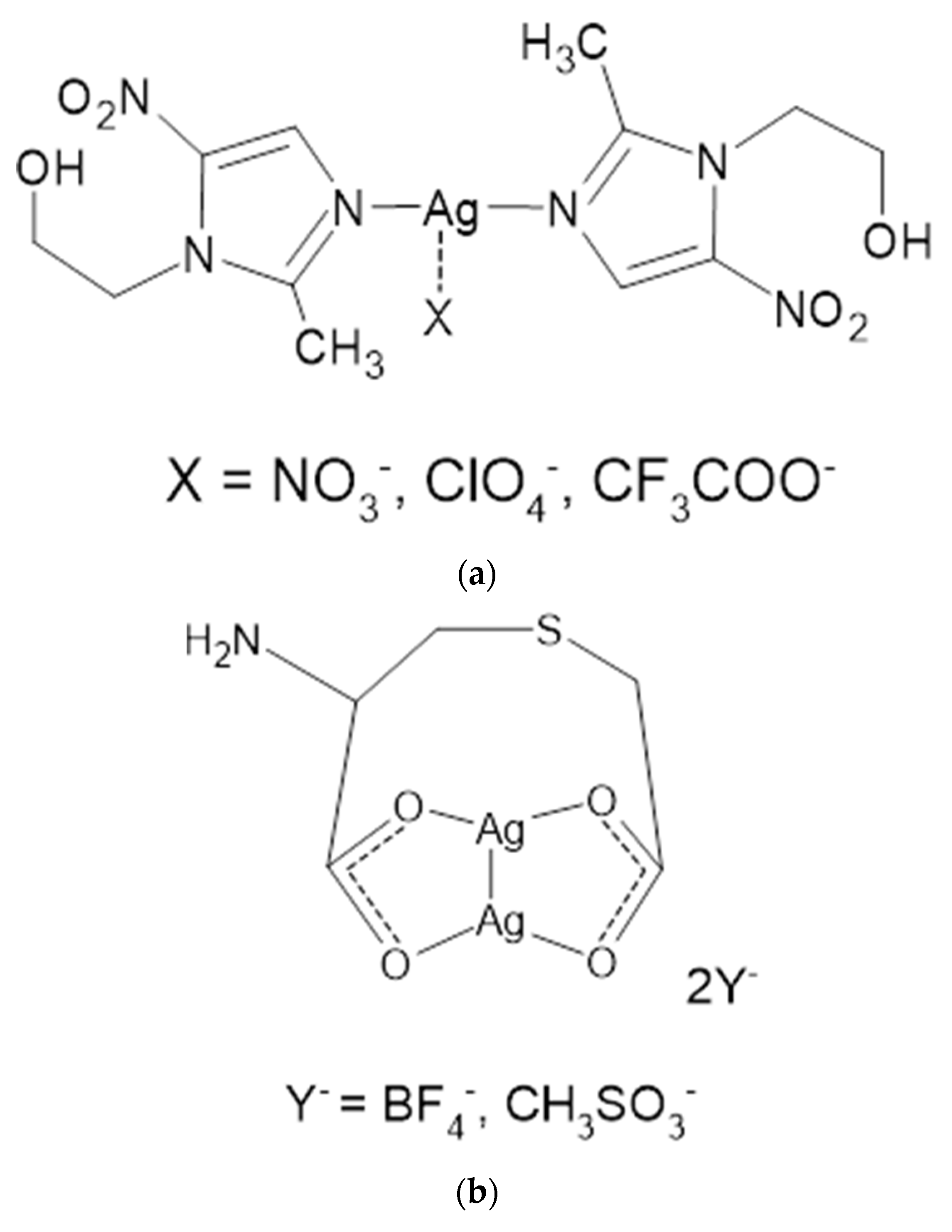 Silver, Its Salts and Application in Medicine and Pharmacy