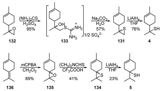 Monoterpene Thiols: Synthesis and Modifications for Obtaining ...