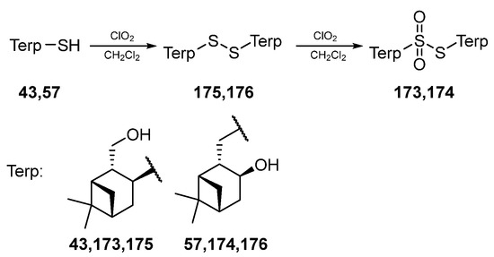 Monoterpene Thiols: Synthesis and Modifications for Obtaining ...