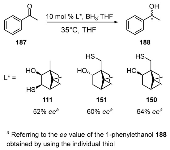 Monoterpene Thiols: Synthesis and Modifications for Obtaining ...