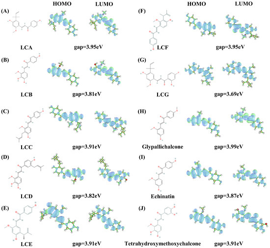 Network Pharmacology Combined with Machine Learning to Reveal the ...