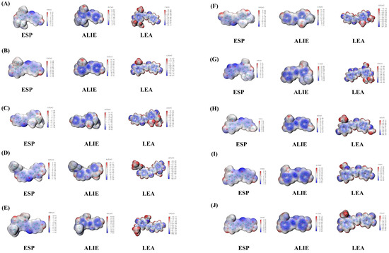Network Pharmacology Combined with Machine Learning to Reveal the ...