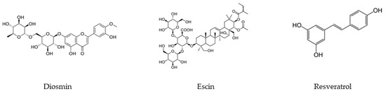 IJMS | Free Full-Text | Toxicity Derived from Interaction between ...