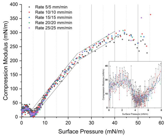 IJMS | Free Full-Text | Unraveling Complex Hysteresis Phenomenon in 1,2 ...