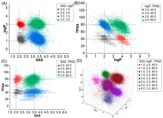 GraphGPT: A Graph Enhanced Generative Pretrained Transformer for ...