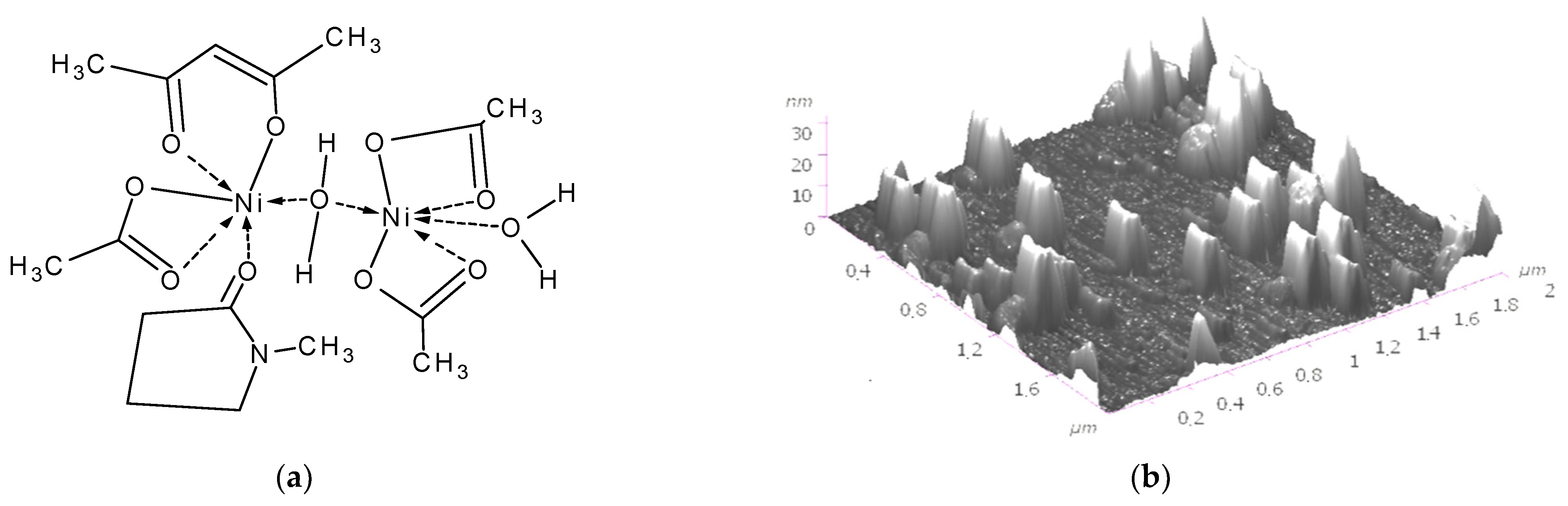 The Role H-Bonding and Supramolecular Structures in Homogeneous and ...