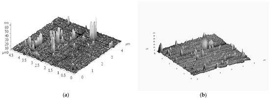 The Role H-Bonding and Supramolecular Structures in Homogeneous and ...