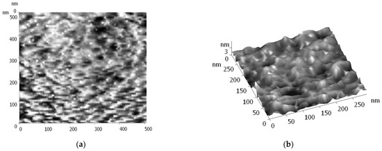 The Role H-Bonding and Supramolecular Structures in Homogeneous and ...