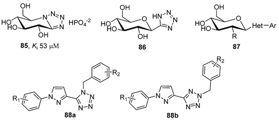 IJMS | Free Full-Text | Tetrazoles and Related Heterocycles as Promising Synthetic Antidiabetic ...