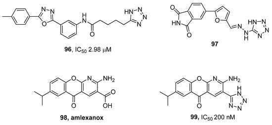 IJMS | Free Full-Text | Tetrazoles and Related Heterocycles as Promising Synthetic Antidiabetic ...