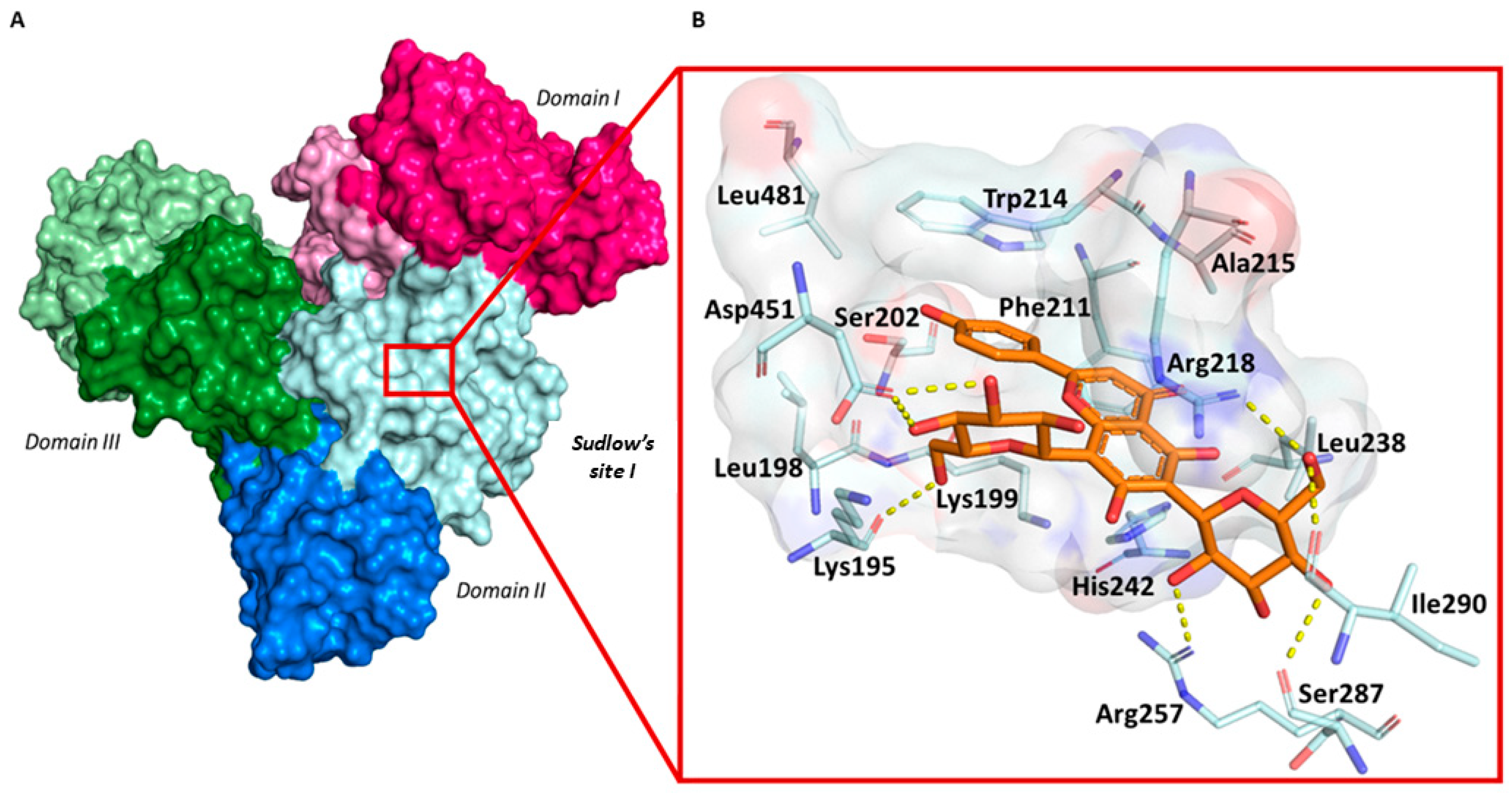 Anti-Aggregative and Protective Effects of Vicenin-2 on Heat and ...