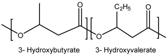 IJMS | Free Full-Text | Copolymers and Blends Based on 3-Hydroxybutyrate and 3-Hydroxyvalerate Units