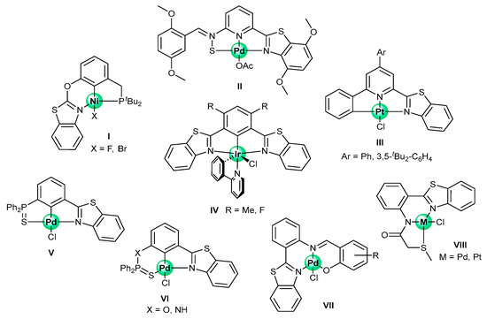 Unsymmetrical Pd(II) Pincer Complexes with Benzothiazole and ...