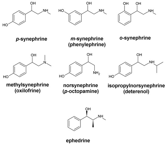 Synephrine and Its Derivative Compound A: Common and Specific ...