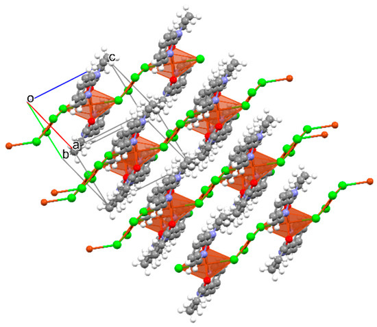 Copper(II) Complexes with 1-(Isoquinolin-3-yl)heteroalkyl-2-ones ...