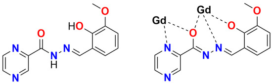 An Effectively Uncoupled Gd8 Cluster Formed through Fixation of ...