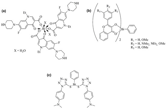 Bioactive Bismuth Compounds: Is Their Toxicity a Barrier to Therapeutic ...