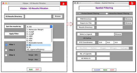VSpipe-GUI, an Interactive Graphical User Interface for Virtual Screening and Hit Selection