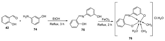 Iron–Imine Cocktail in Drug Development: A Contemporary Update