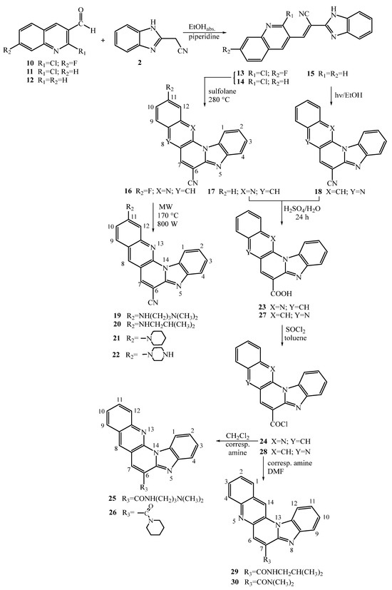 Synthesis and Biological Evaluation of Novel Amino and Amido Substituted Pentacyclic ...