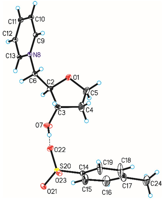 IJMS | Free Full-Text | Oxolane Ammonium Salts (Muscarine-Like ...
