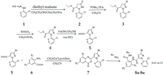 Synthesis and Insecticidal Activity of Novel Anthranilic Diamide ...