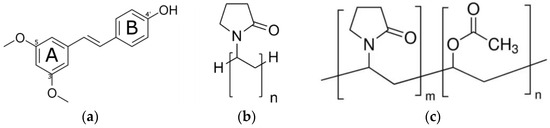 Enhanced Antioxidant and Neuroprotective Properties of Pterostilbene ...