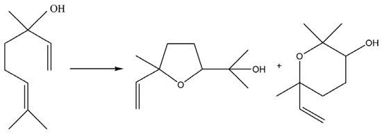 Molybdenum Complexes Derived from 2-Hydroxy-5-nitrobenzaldehyde and ...