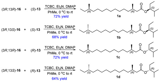 Total Synthesis of the Sex Pheromone of Clania variegata Snellen and ...