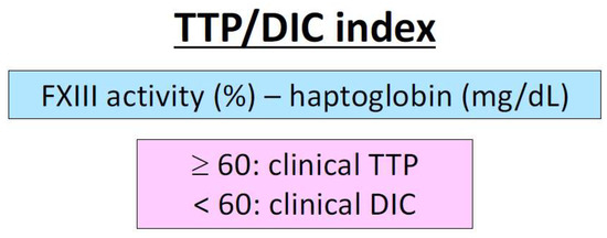 How We Interpret Thrombosis with Thrombocytopenia Syndrome?