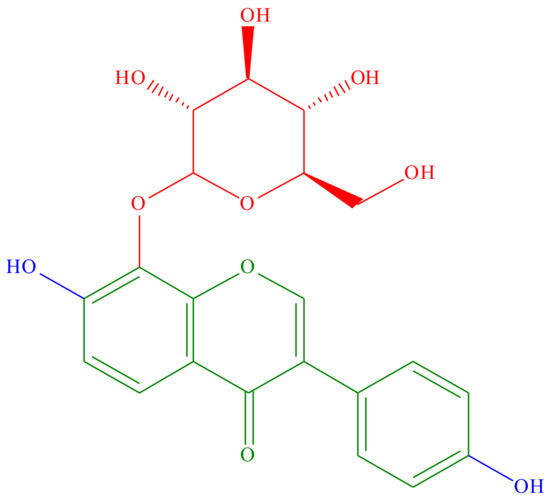 Puerarin—A Promising Flavonoid: Biosynthesis, Extraction Methods ...